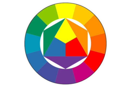 O que é um círculo cromático