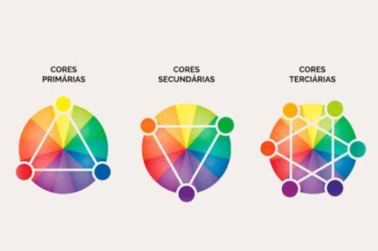 Qual o círculo cromático mais completo